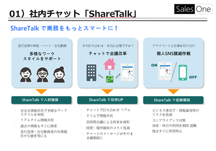 SalesOneについて | SalesOne, inc.
